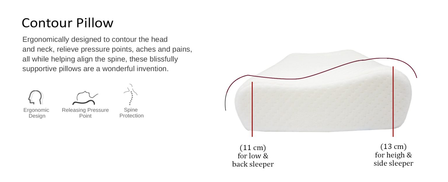 Neckpro Latex Feel Contour Pillow - FurnitureDirect.com.my