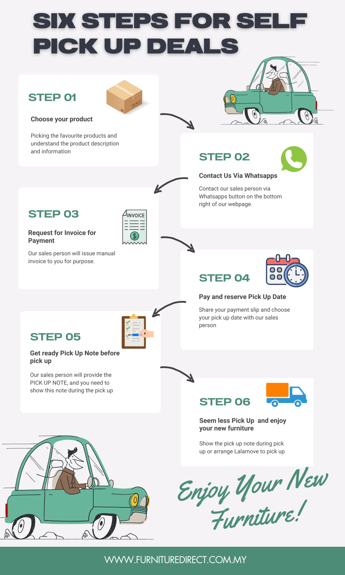 Monthly Self Pick Up Deals - FurnitureDirect.com.my