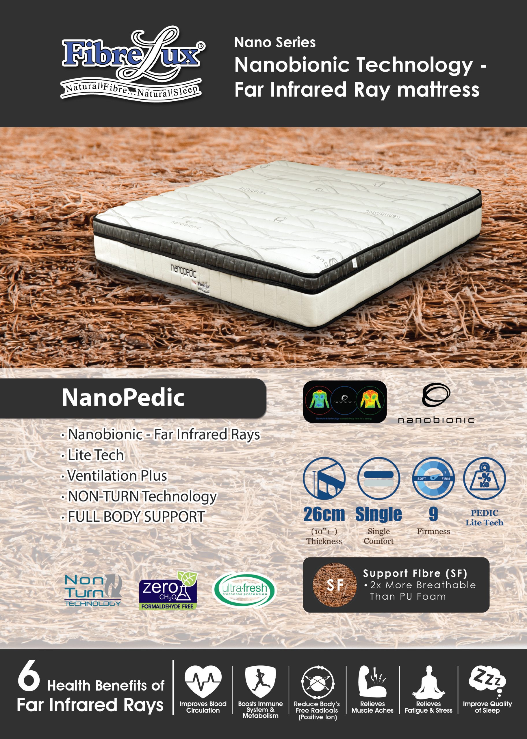 Fibrelux 10" NANOPEDIC Coconut Fibre Far Infrared Mattress-4 Sizes ...